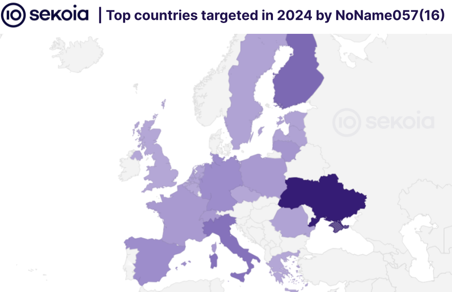 NoName057(16) DDoSia project: 2024 updates and behavioural shifts