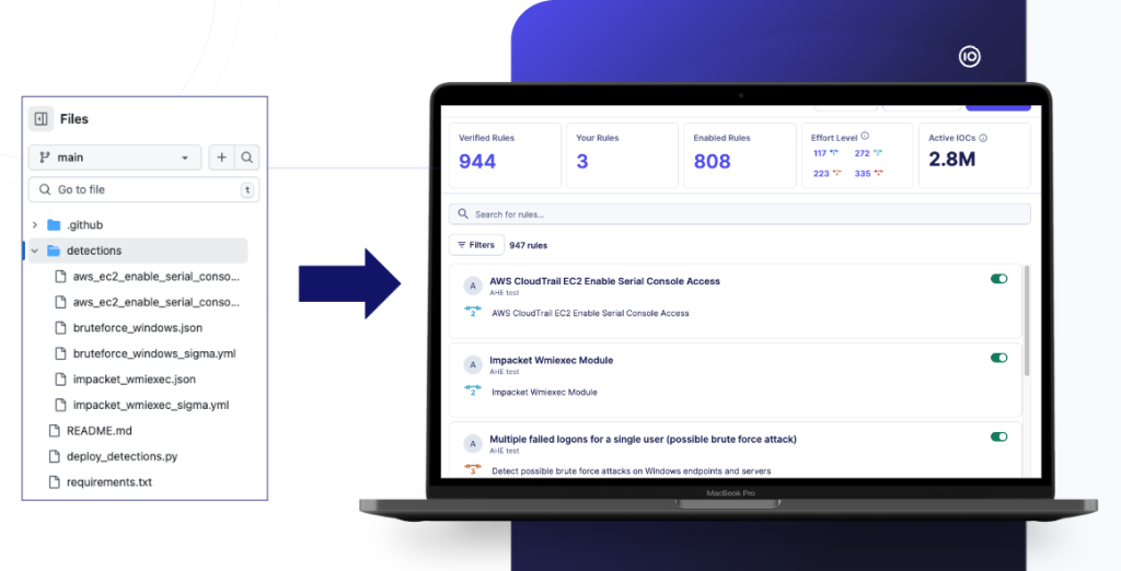 Getting started with Detection-as-Code and Sekoia Platform - Sekoia.io Blog